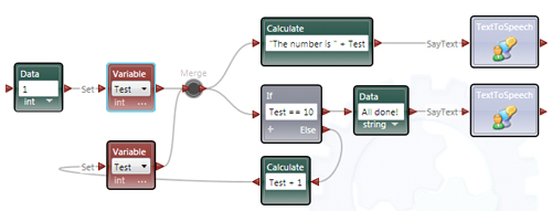 Usability First Usability Glossary Visual Programming Language 